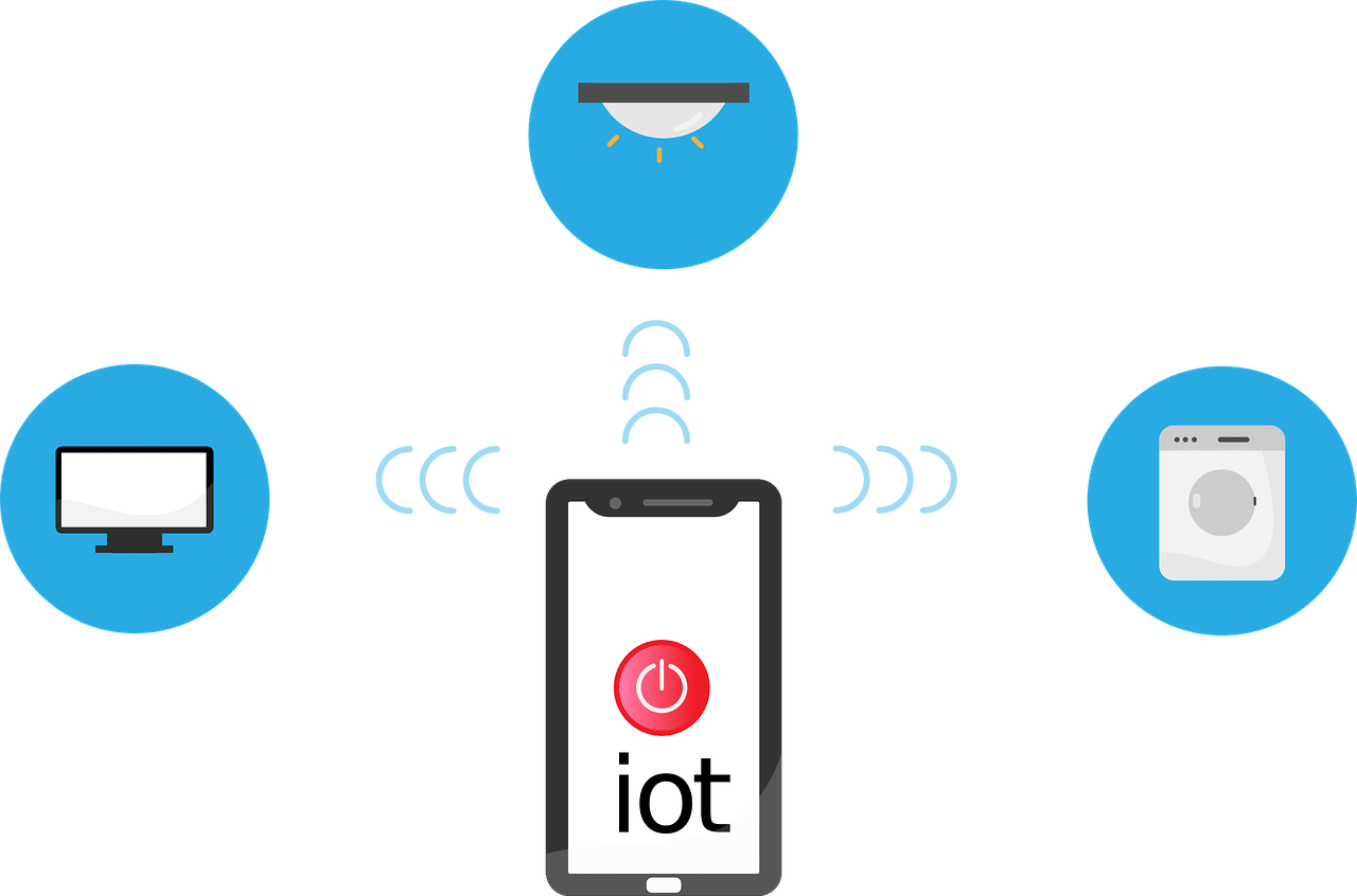 How To Successfully Deploy Iot Devices In Your Business
